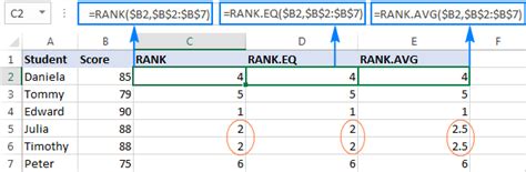 excel rank function and other ways to calculate rank