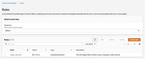 schedule aws lambda function using amazon eventbridge rule joseph velliah