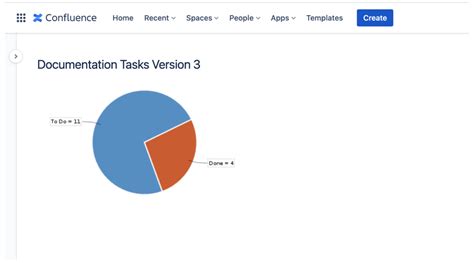 six reasons why i use jira in my role as a technical writer k15t