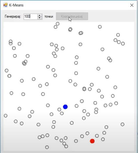 visualizing k means clustering how k means algorithm works code ai