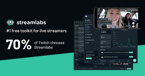 tools to help you create the perfect live stream streamlabs