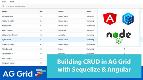 building crud operations in ag grid with sequelize and angular