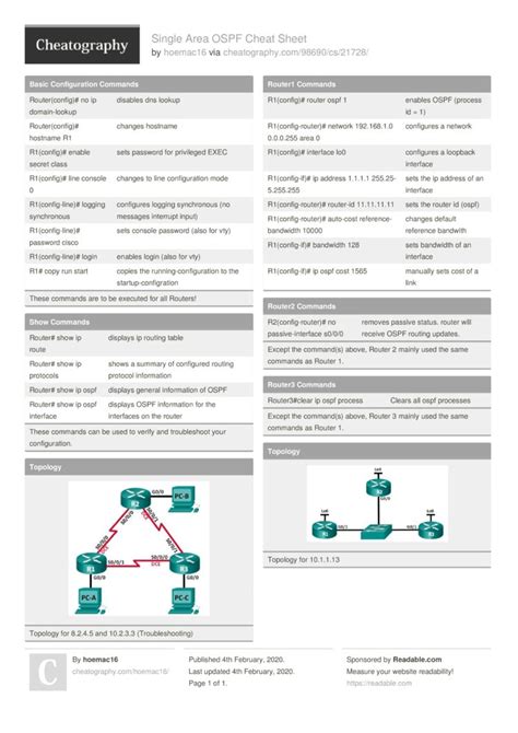 networking basics cisco networking computer basic computer repair