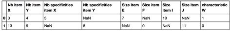 python convert list of strings to columns with custom