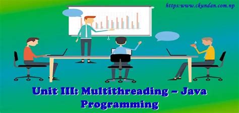 unit iii multithreading java programming