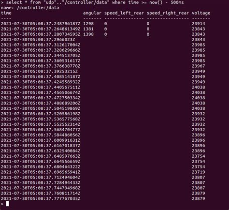 query last point returns a point with null value · issue 21985
