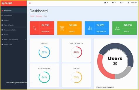 material design admin template free of free responsive bootstrap admin