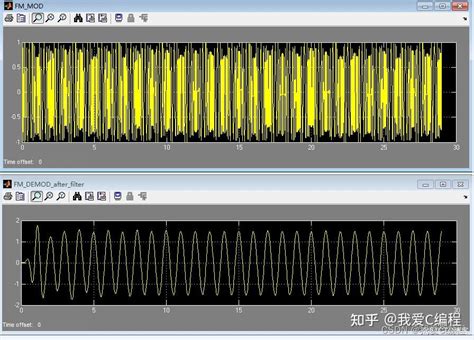 基于simulink的fm调制解调系统仿真 知乎