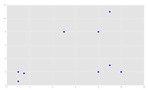 python programming tutorials