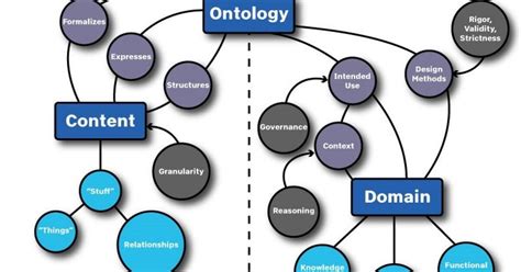 named entity recognition
