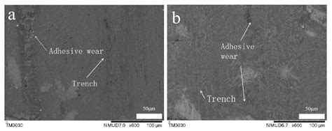 Materials Free Full Text The Influences Of Ultrasonic Vibrations On