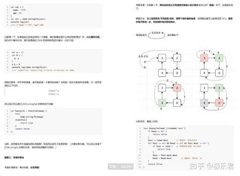 github 上 star 最多的7个算法项目（收藏方便查阅） 知乎