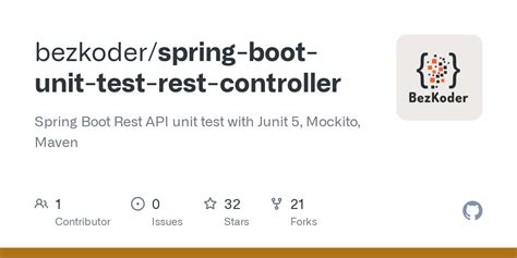 github bezkoder spring boot unit test rest controller spring boot