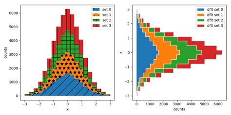 api example code filled step py — matplotlib 2 0 2
