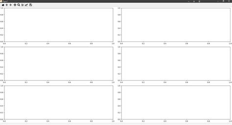 python matplotlib how to disable constrained layout but keep the axes