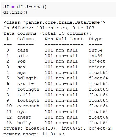 regression tree in python using scikit learn code your decision tree 1