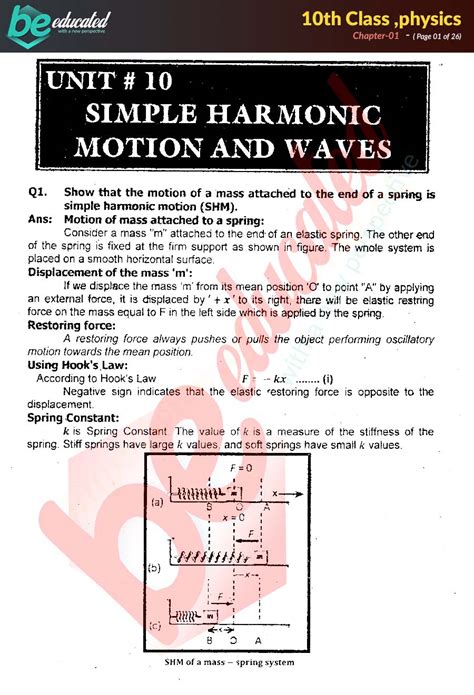 Physics Form 5 Chapter 1 Notes Spm Physics Form 4 Chapter 5 Light