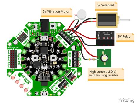 circuitpython drives adafruit crickit hat for raspberry