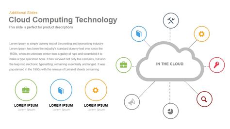 Ppt On Cloud Computing Powerpoint Slides Riset