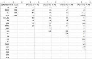 vba excel double loop condition stack overflow