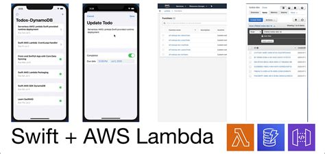 building swift serverless rest api with aws lambda and dynamodb by