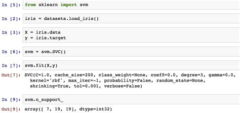 scikit learn which support vectors returned in multiclass svm sklearn
