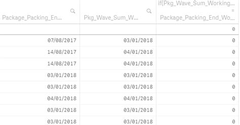 qlik calculate time between two dates temiqw