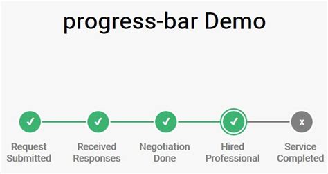 animated step progress bar in pure javascript css script