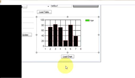dot net interview question how to link chart graph with