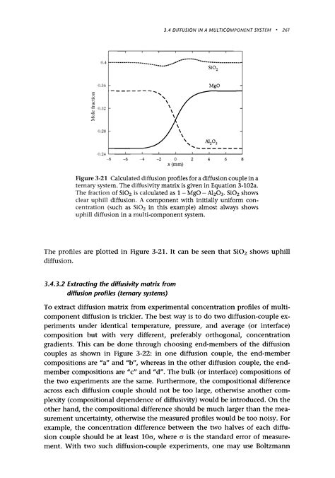 Uphill Diffusion Big Chemical Encyclopedia