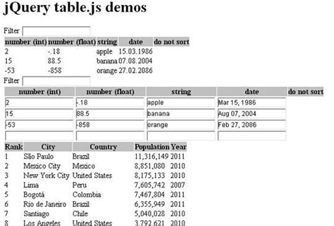 collection of jquery plugins for filtering and sorting
