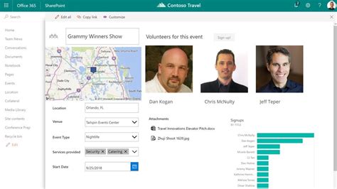 llegan los formularios personalizados de sharepoint con