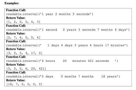python part i run length encoding 5 points run