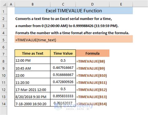 how to use timevalue function in excel 4 examples exceldemy