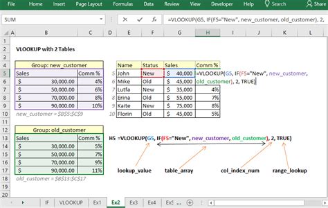 using vlookup with if condition in excel 5 real life