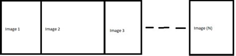 python plotting series of images using matplot stack overflow
