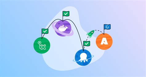 github actions octopus deploy