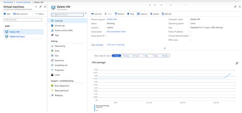 delete vm with dependencies on azure stack hub azure stack hub