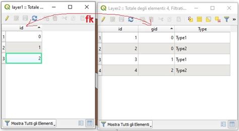 qgis setting symbology type and color based on data using qgis