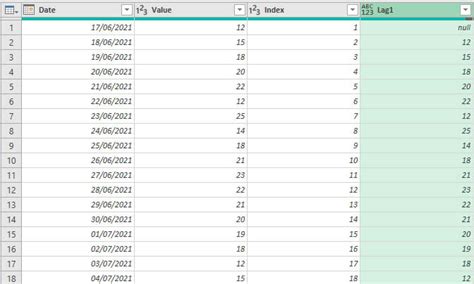adding calculated row calculated items using power query images