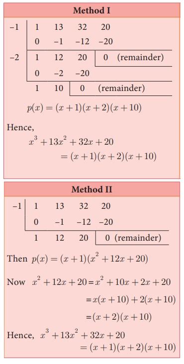 Factorisation Using Synthetic Division Explanation Example Solved