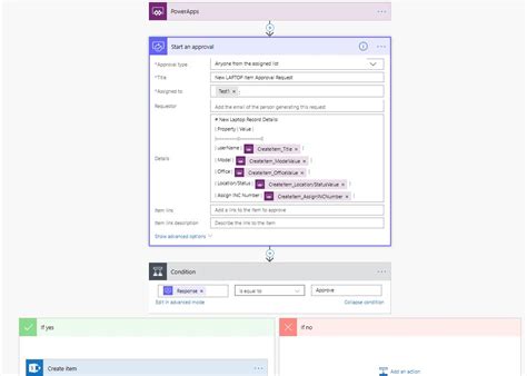 solved publishing form on sharepoint list with approval power