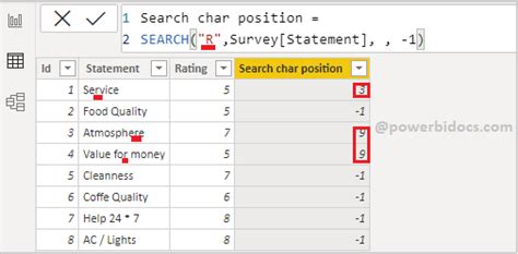 search dax function text functions in power bi powerbi