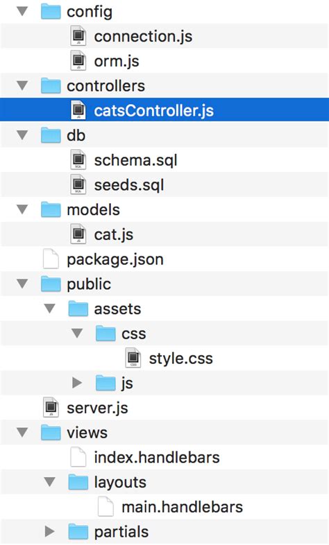javascript best practise to define a postgresql database connection