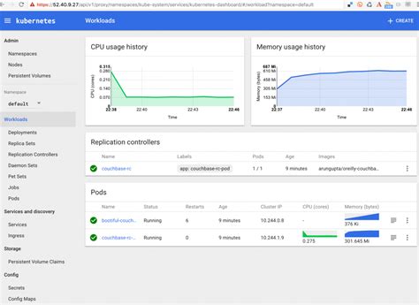 getting started with kubernetes 1 4 using spring boot and