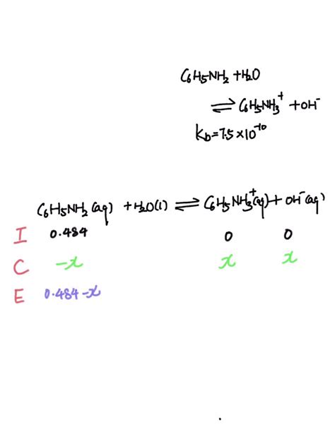 Solved Aniline C6h5nh2 Is A Weak Base Its Base Dissociation