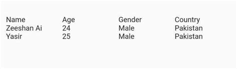 how to easily customize flutter table widget let me flutter