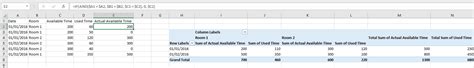 sum of averages in excel pivot table stack overflow