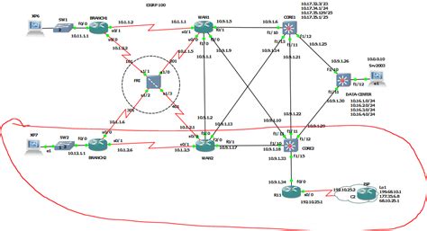 solved eigrp default network or route cisco community