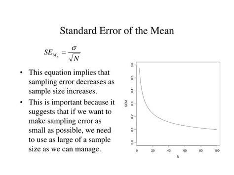 Ppt Standard Error Of The Mean Powerpoint Presentation Free Download